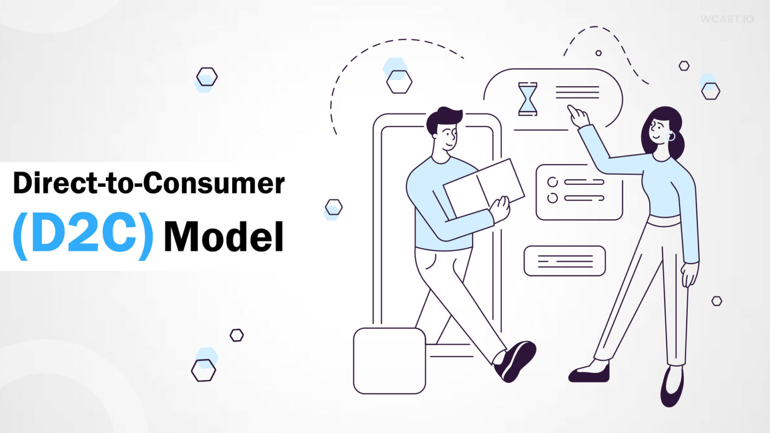 Types Of Ecommerce Business Models with examples in 2026