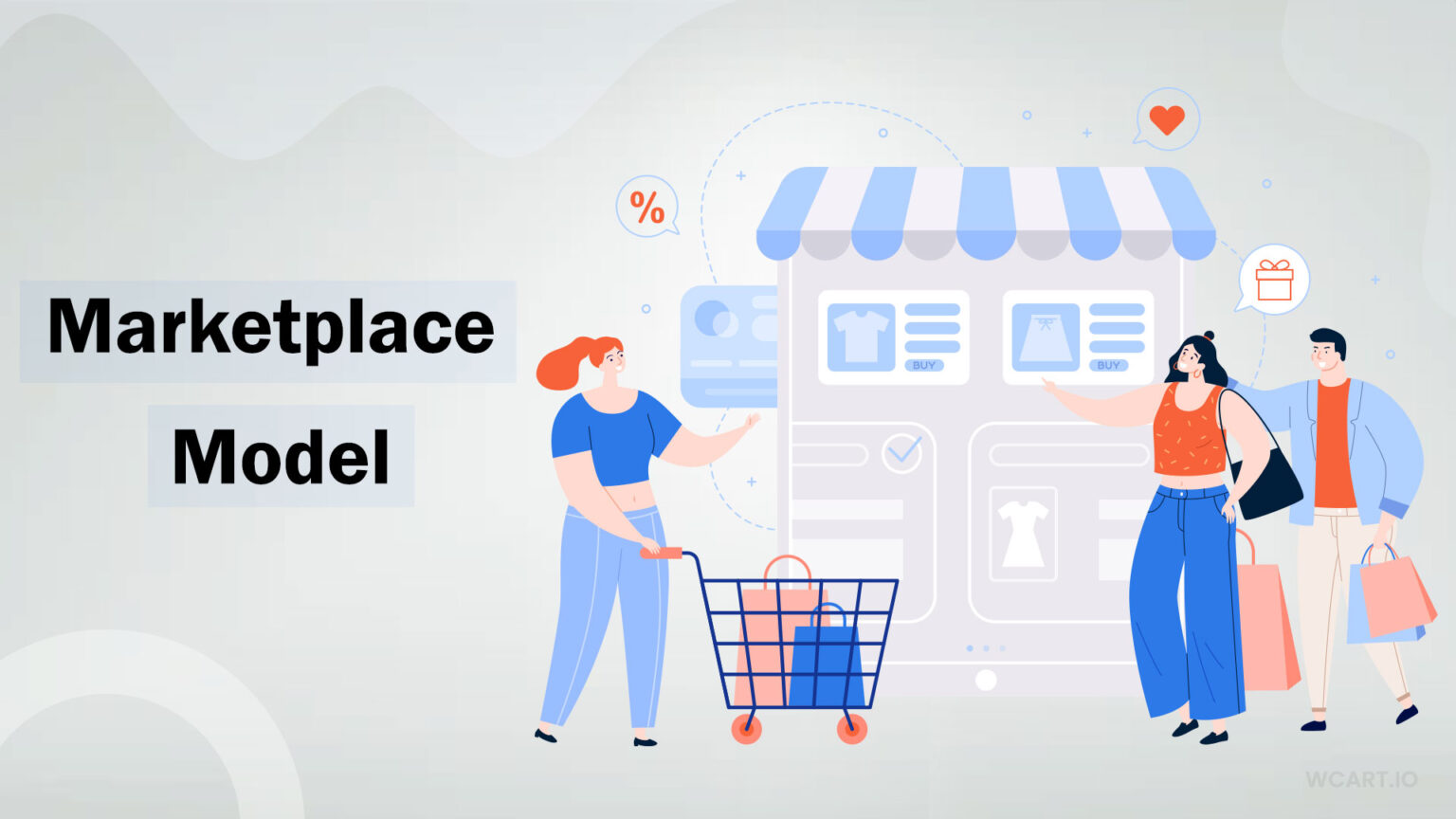Types Of Ecommerce Business Models with examples in 2026