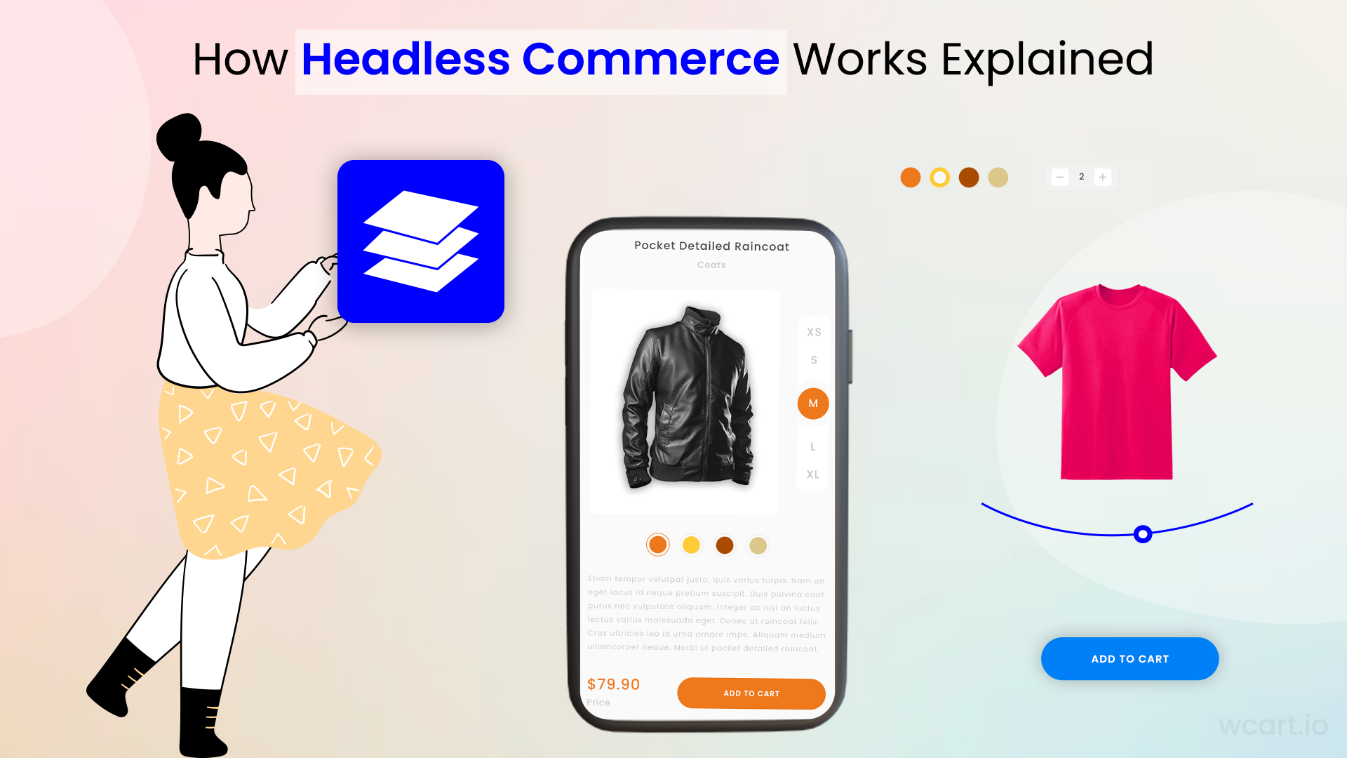 How Headless Commerce Works | Explained In Detail - Wcart How Headless Commerce Works | Explained In Detail - Wcart